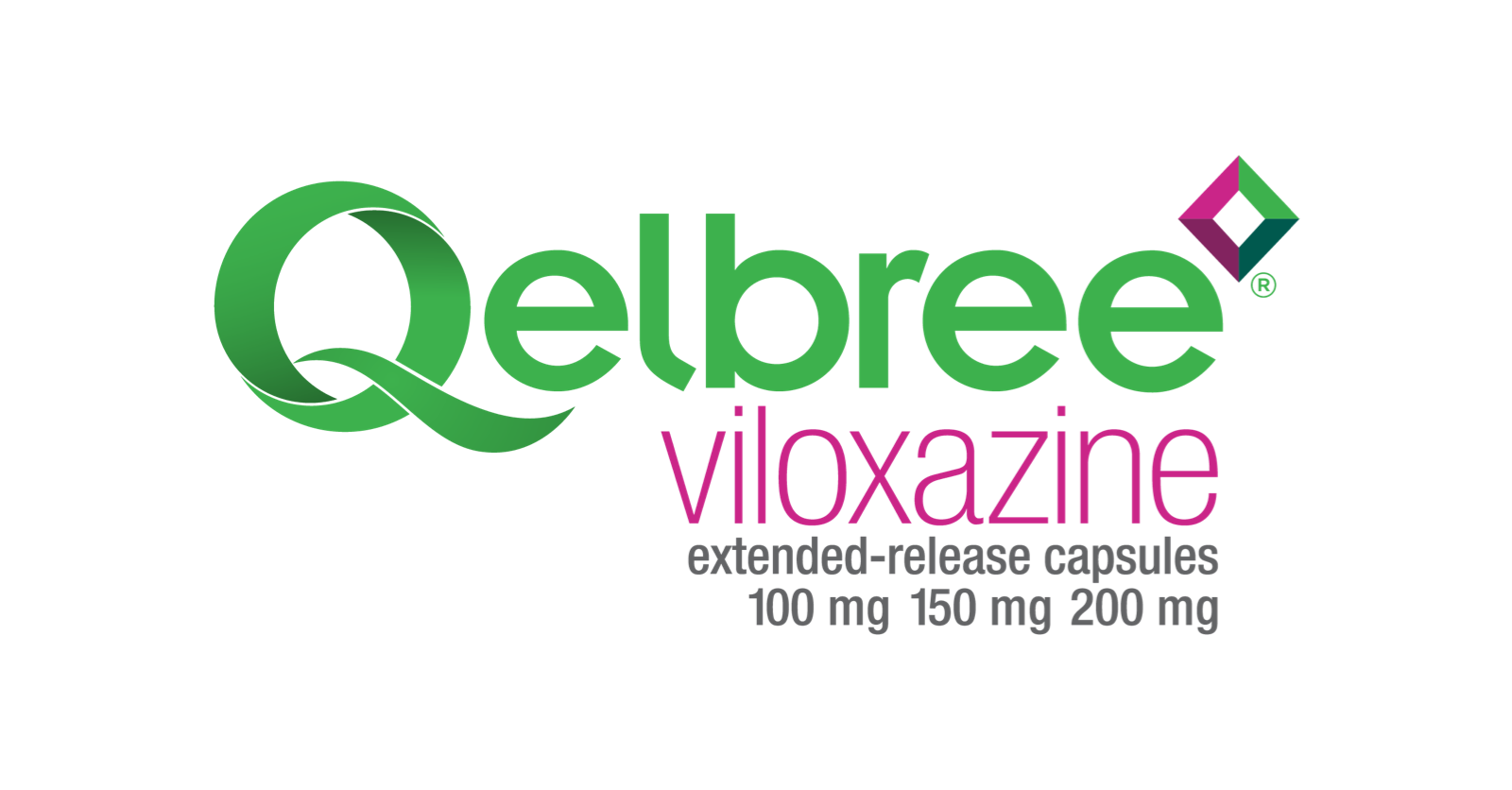 Starting Qelbree® - An Adult ADHD Treatment Option